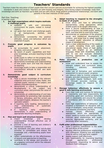 Teachers' Standards One Page | Teaching Resources