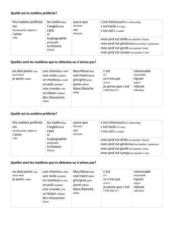 Short writing frame to support writing about subjects-French | Teaching ...