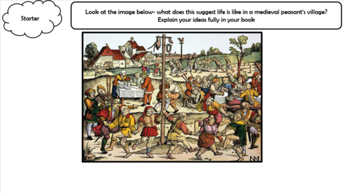 Medieval Village Life Game | Teaching Resources