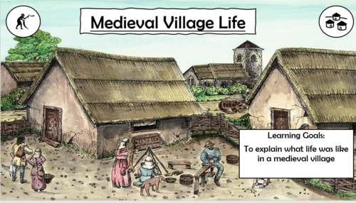 Medieval Village Life Game | Teaching Resources