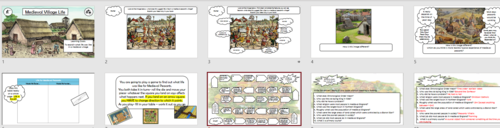 Medieval Village Life Game | Teaching Resources