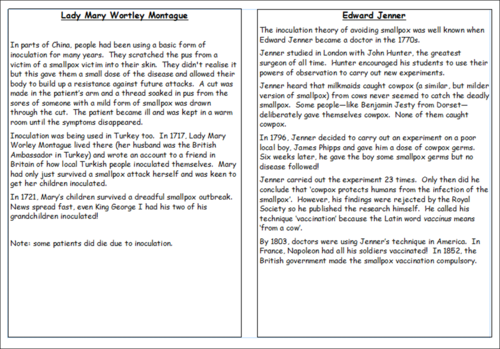 Edward Jenner + Vaccinations | Teaching Resources