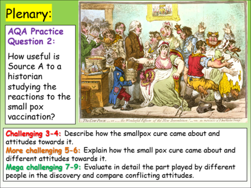 Edward Jenner + Vaccinations | Teaching Resources