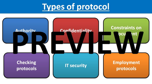LO1 Protocols - OCR Cambridge Technical Business Unit 2 Working in ...
