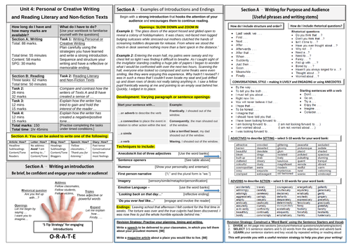 CCEA Unit 4 Knowledge Organiser A | Teaching Resources