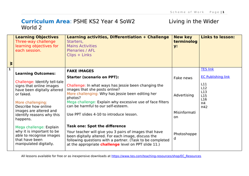 Year 4 PSHE Schemes of Work | Teaching Resources Year 4 PSHE Schemes of Work | Teaching Resources