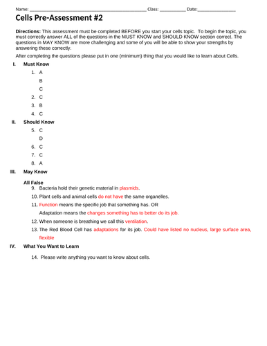 Complete Cells Unit Plan | Teaching Resources