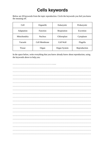 Complete Cells Unit Plan | Teaching Resources