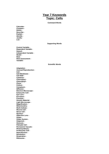 Complete Cells Unit Plan | Teaching Resources