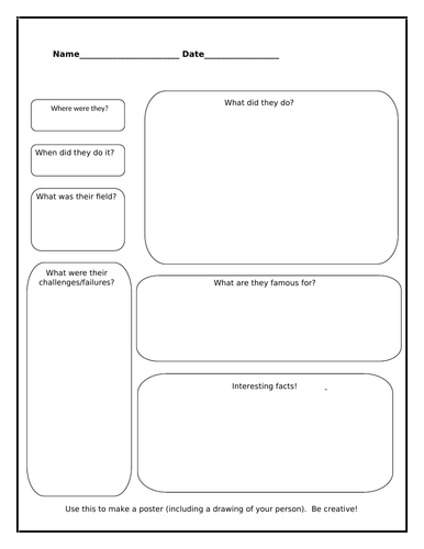 Complete Cells Unit Plan | Teaching Resources
