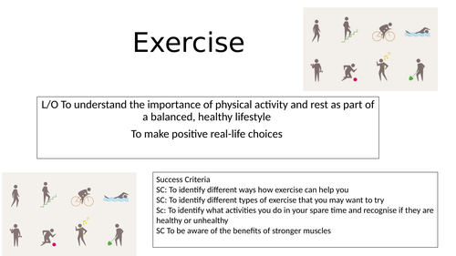 An introduction to exercise and fitness | Teaching Resources