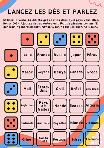 French speaking game - Les pays/countries | Teaching Resources