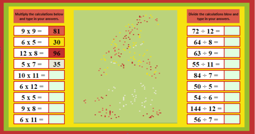 Multiplication and Division to 12 Pixel Art - Pizza Gnome | Teaching ...