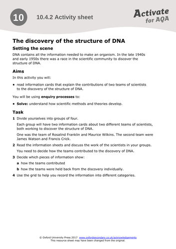 KS3 10.4.2 DNA (2021) S.T.A.R. | Teaching Resources