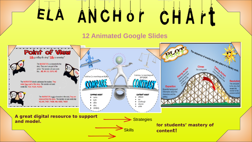 Digital ELA Anchor Chart | Teaching Resources
