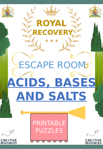 Acids, Bases and Salts Escape Room | Teaching Resources
