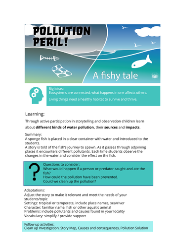 Pollution Peril, a fishy tale | Teaching Resources