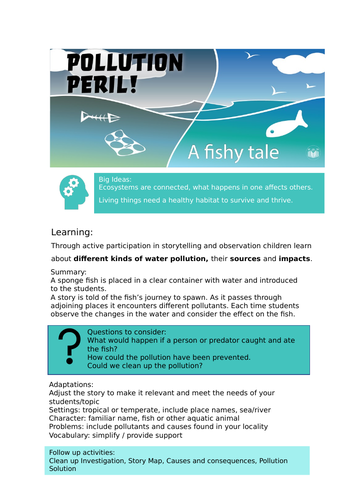 Pollution Peril, a fishy tale | Teaching Resources