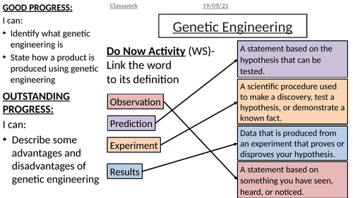 Activate 3 - B1 - New Technology - Genetic Engineering | Teaching Resources