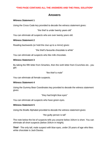 Chocolate Factory Robbery Mystery Game | Teaching Resources