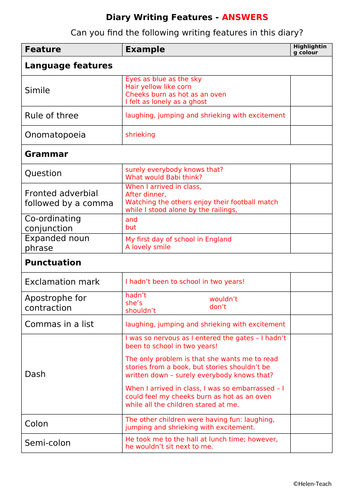 Christophe’s Story Example Diary Entries, Feature Identification ...