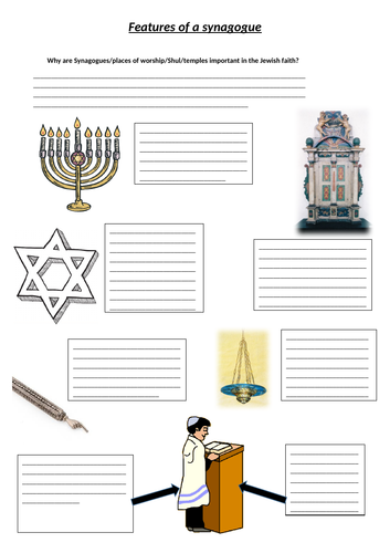 Edexcel GCSE Judaism Practices - Worksheets for independent study ...