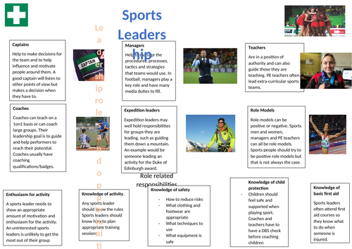 OCR R053 Sports Leadership Sports Studies LO1-LO5 | Teaching Resources