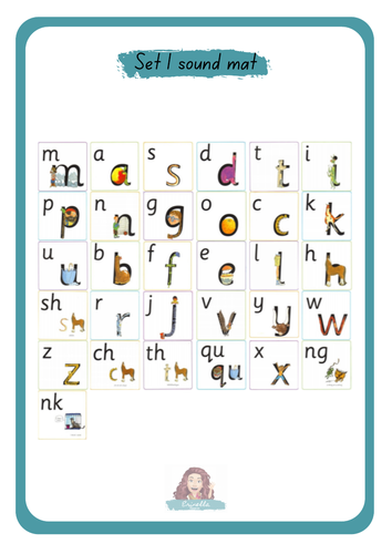 RWI Sound Mat | Teaching Resources