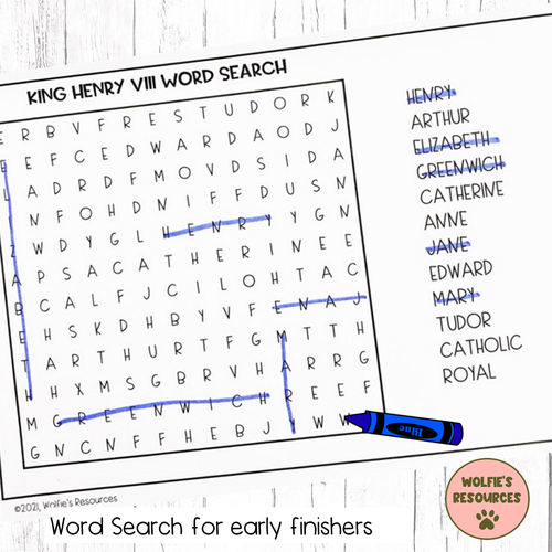 Henry VIII | Teaching Resources