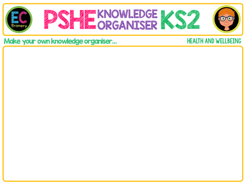 PSHE Knowledge Organiser - Healthy Lifestyles | Teaching Resources