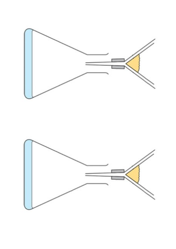 Activate 3 - C3 - Detection of Chemistry - Break-In! | Teaching Resources