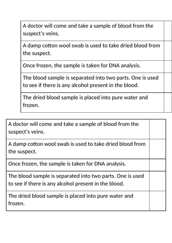 Activate 3 - C3 - Detection - Full Topic | Teaching Resources