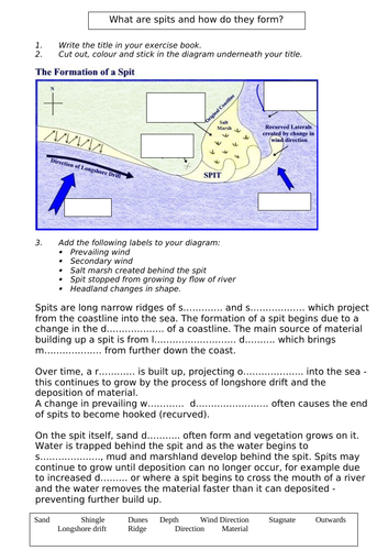 KS3 Coasts - Coastal Processes and Landforms - Full Unit with All ...