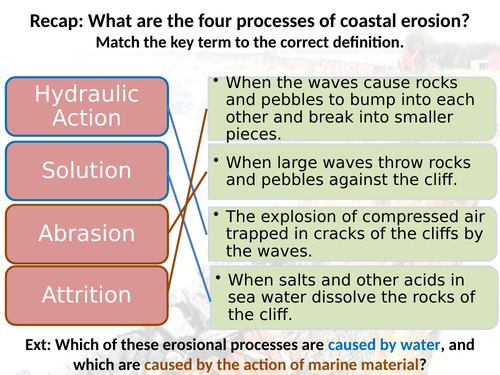 KS3 Coasts - Coastal Processes and Landforms - Full Unit with All ...