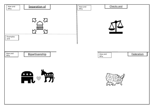 Lesson 2 US Constitution Principles/ Features | Teaching Resources