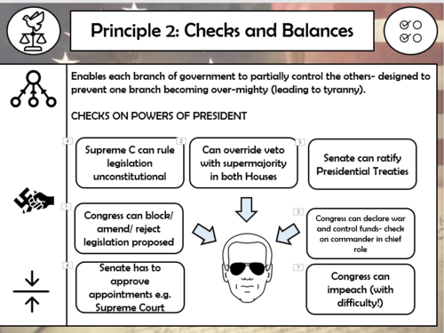 Lesson 2 US Constitution Principles/ Features | Teaching Resources