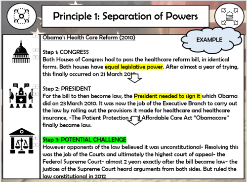 Lesson 2 US Constitution Principles/ Features | Teaching Resources