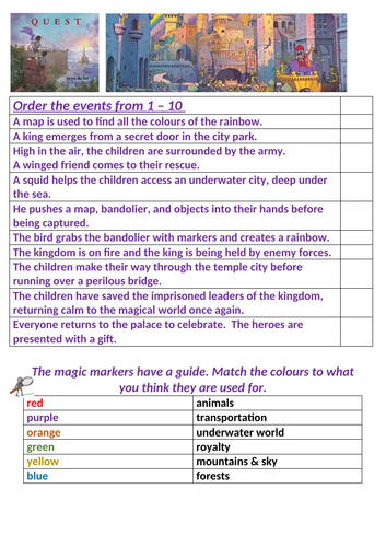 Quest (Aaron Becker) Book Talk Activities | Teaching Resources