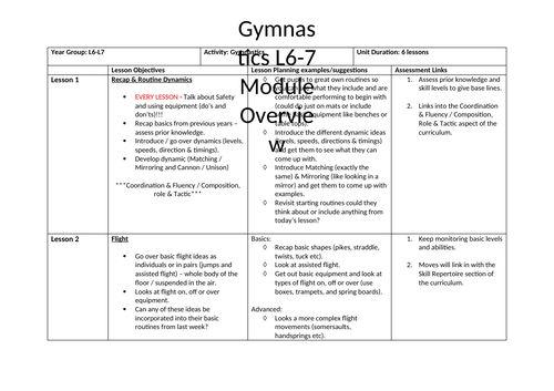 Gymnastics L6-L7 Module Overview | Teaching Resources