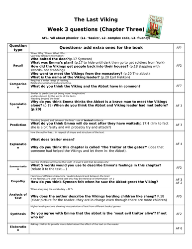 The Last Viking - 7 weeks/sessions of Guided Reading questions ...