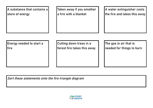 Fire Triangle Worksheet KS3 KS2 Science | Teaching Resources