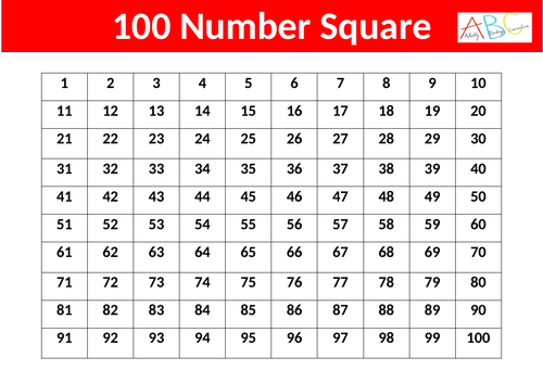 100 Number Square | Teaching Resources