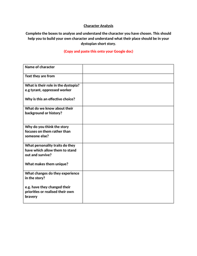 Harrison Bergeron - Dystopian Writing | Teaching Resources