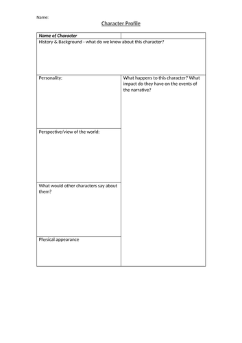 Harrison Bergeron - Dystopian Writing | Teaching Resources