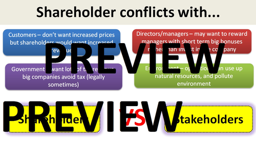 3.2.3 Understanding the role and importance of stakeholders - AQA A ...