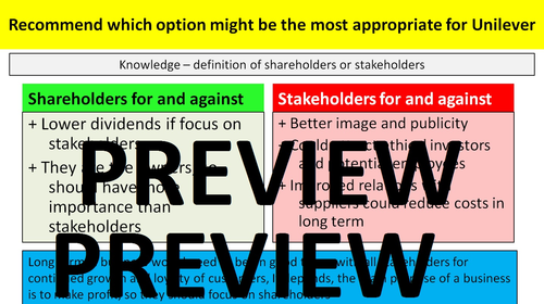 3.2.3 Understanding the role and importance of stakeholders - AQA A ...