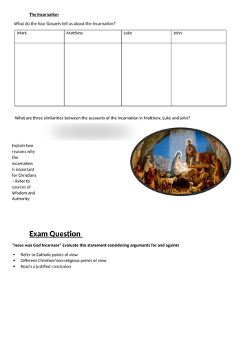 Edexcel GCSE Catholic Christianity Worksheets Beliefs and Teachings ...