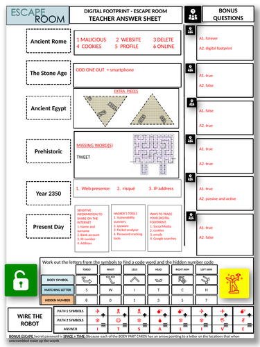 Digital Footprint Computing Escape Room | Teaching Resources