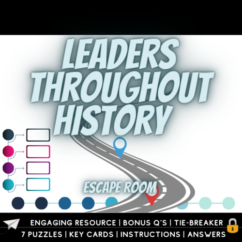 History Escape Room - Leaders | Teaching Resources