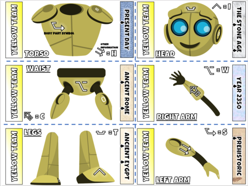 Robots Escape Room - Computing | Teaching Resources